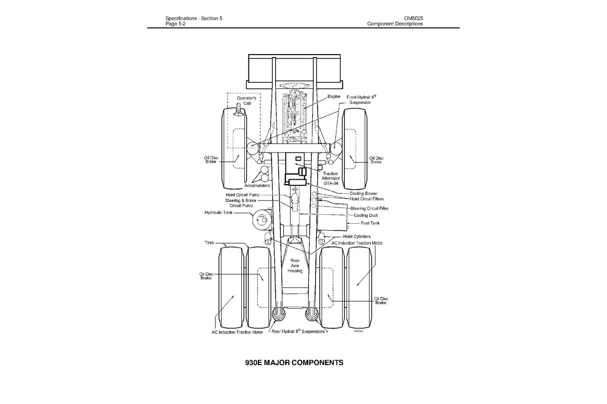 Komatsu 930E-2 (SN: A30156-30180) Electric Dump Trucks w.MTU/DDC 4000 ...