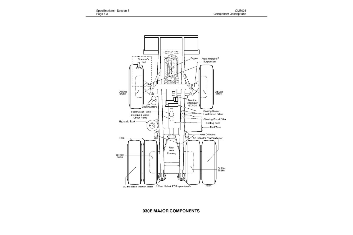 Komatsu 930E-2 (SN: A30156-30180) Electric Dump Trucks w.Cummins QSK60 ...