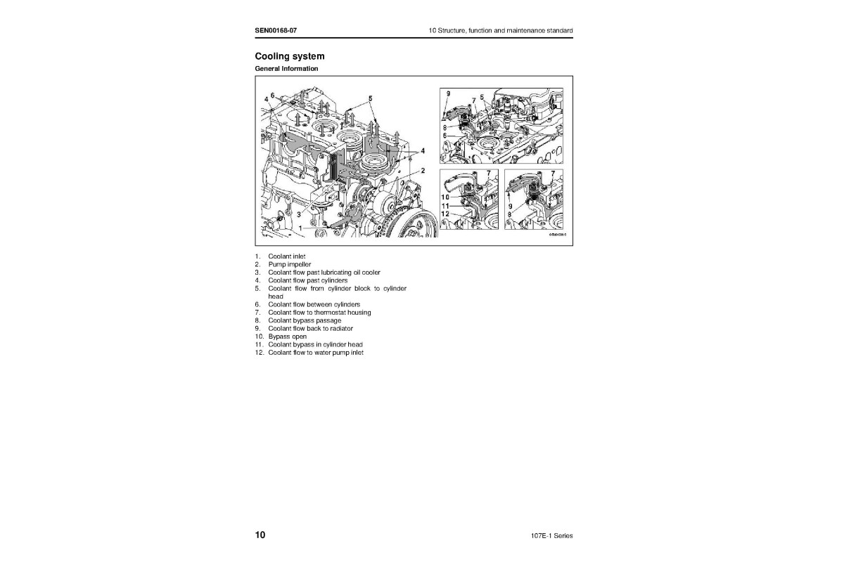 Komatsu SAA4D107E-1 and SAA6D107E-1 Diesel Engines (Japan) Workshop ...