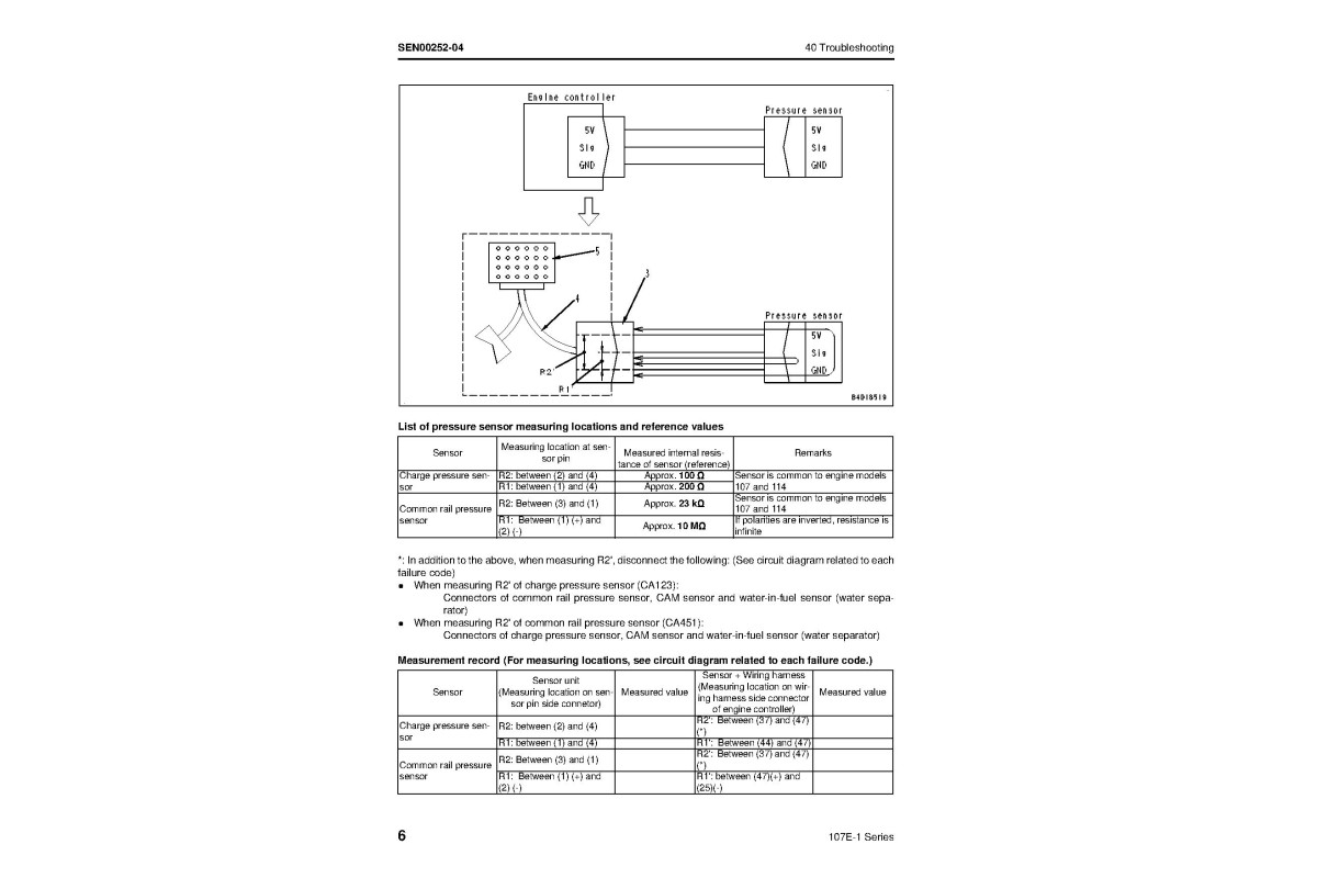Komatsu SAA4D107E-1 and SAA6D107E-1 Diesel Engines (Japan) Workshop ...
