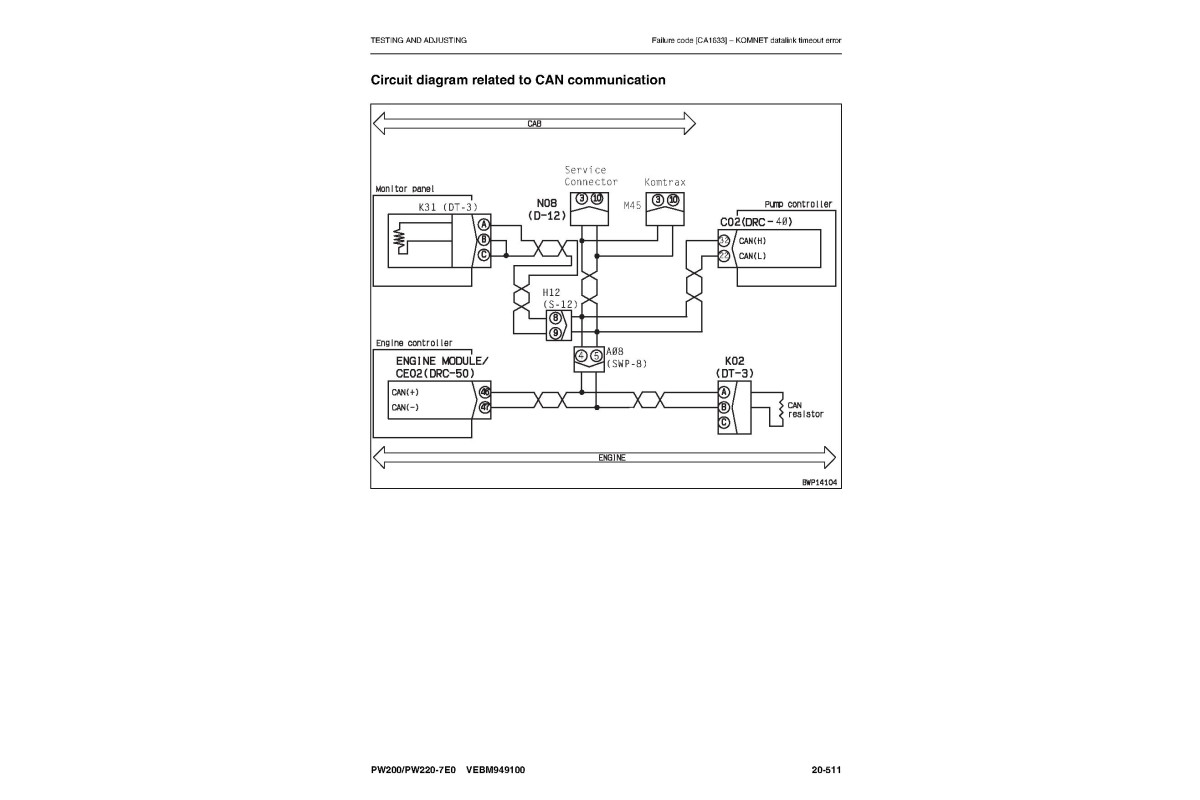 Komatsu PW200-7 (SN from H55051) and PW220-7 (SN from H65051) Wheeled ...
